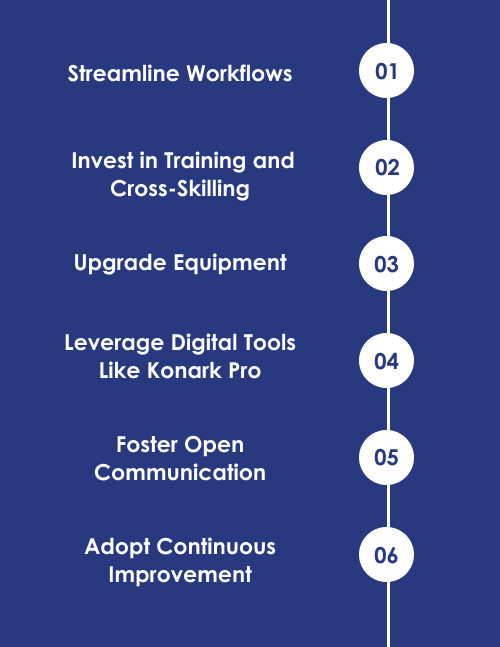 What Is Idle Time & How To Calculate It? | Examples & Benefits